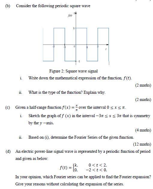 Solved Consider the following periodic square wave 24 Jin 0 | Chegg.com