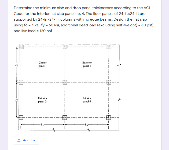 Solved Determine the minimum slab and drop panel thicknesses | Chegg.com
