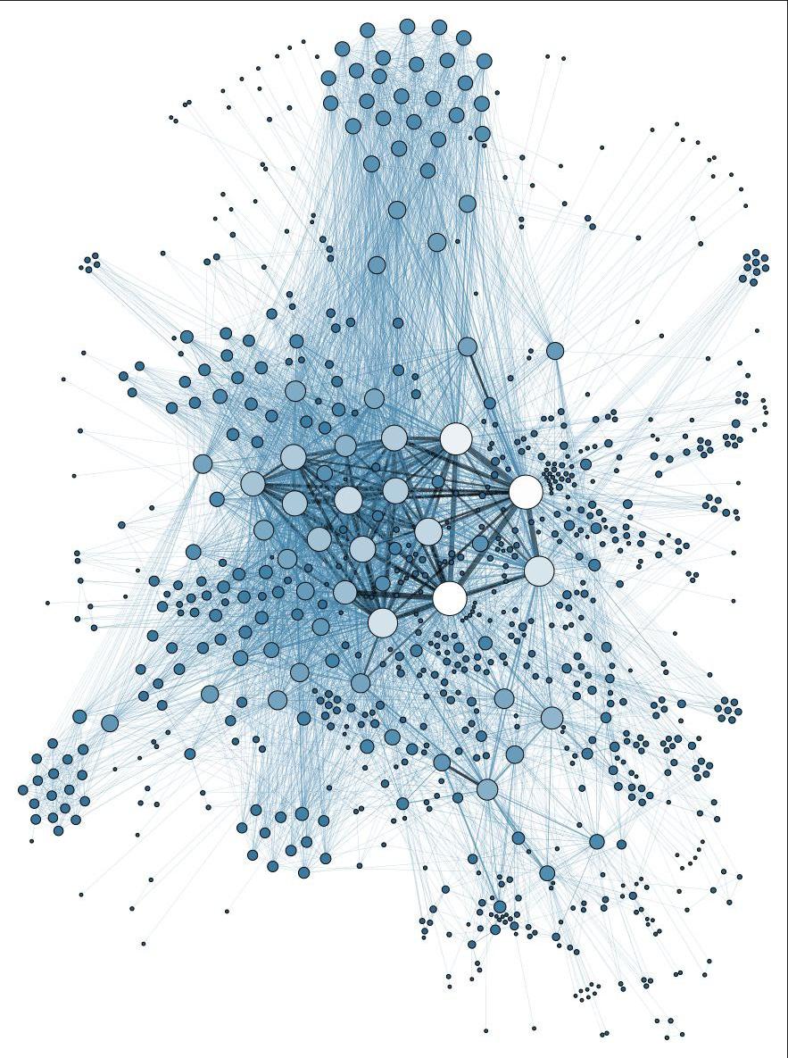 Solved Data visualization using Swift, attach screenshot of | Chegg.com
