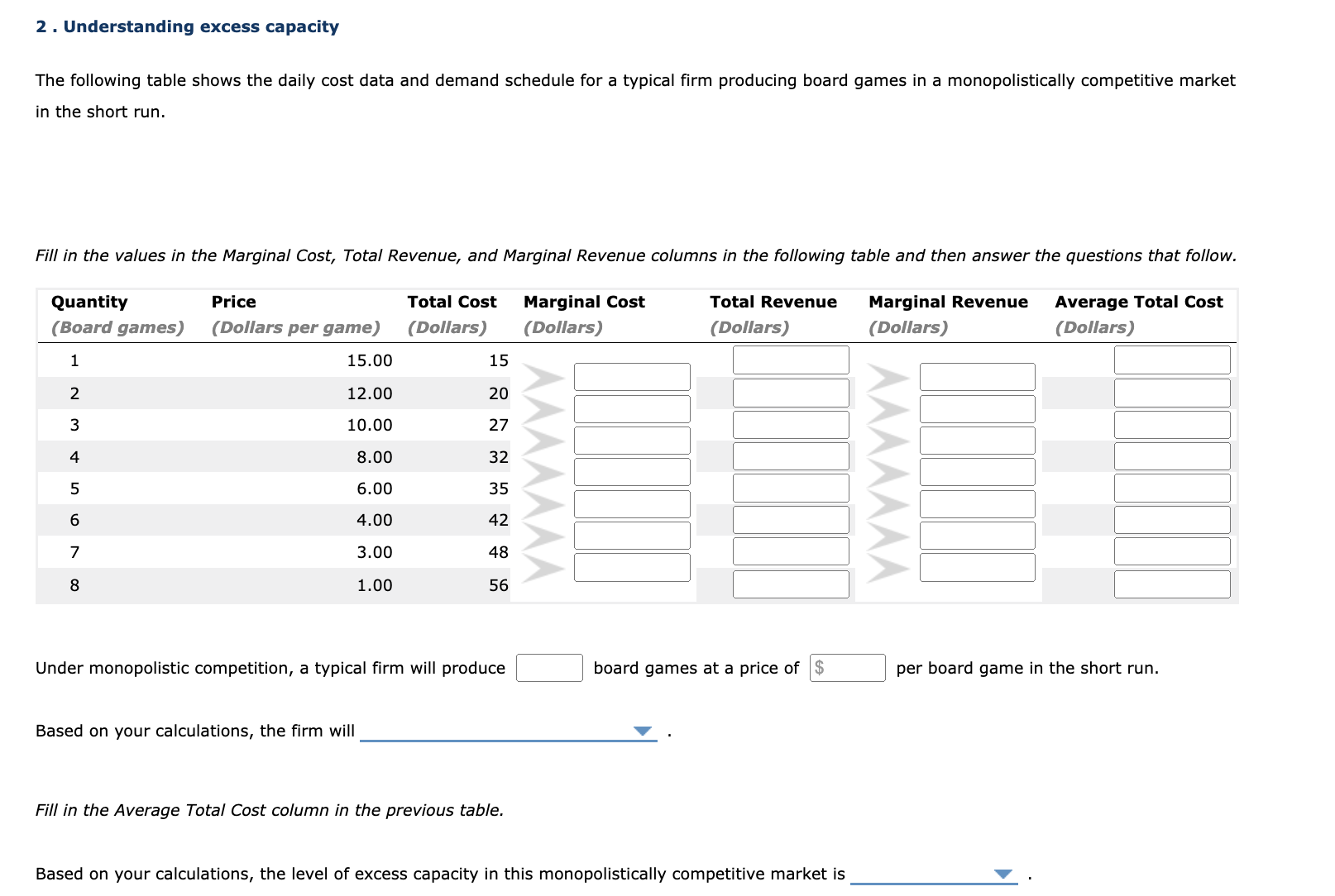 2 . ﻿Understanding excess capacityThe following table | Chegg.com