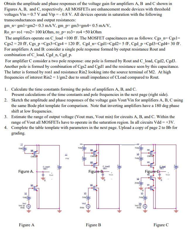 Obtain the amplitude and phase responses of the | Chegg.com