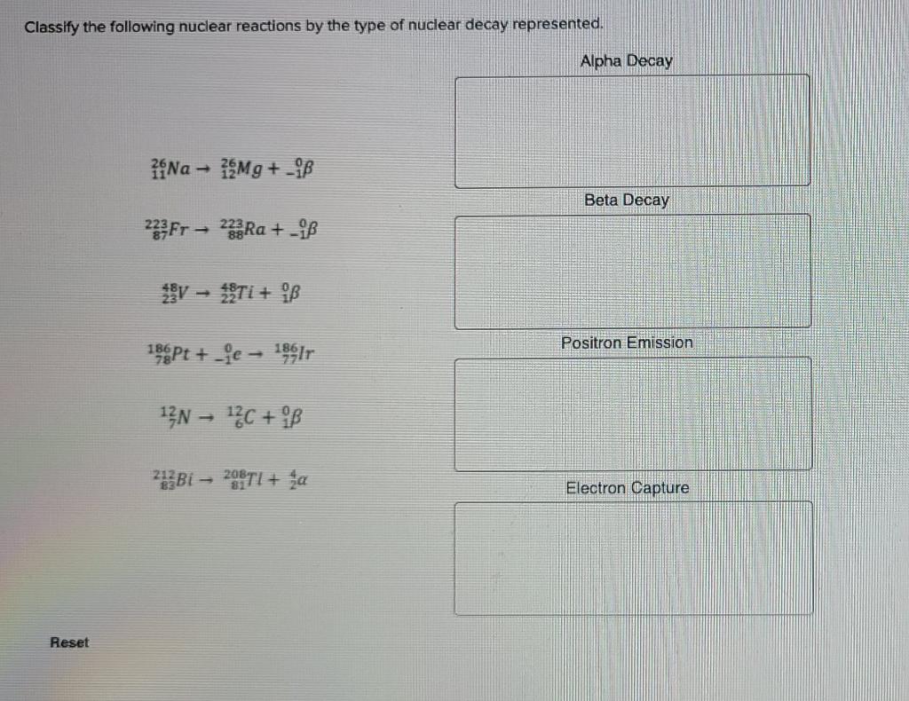 Solved Classify the following nuclear reactions by the type | Chegg.com