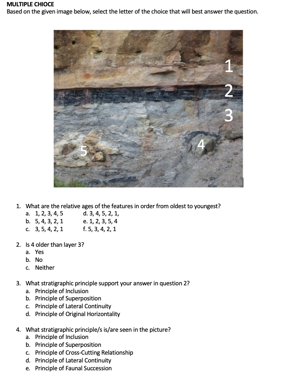 Solved MULTIPLE CHIOCE Based on the given image below, | Chegg.com