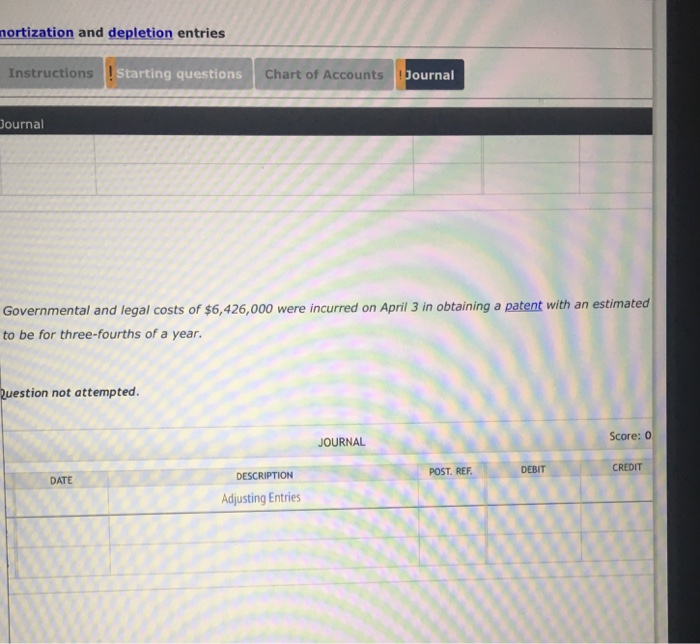 Solved Amortization and depletion entries Starting questions | Chegg.com