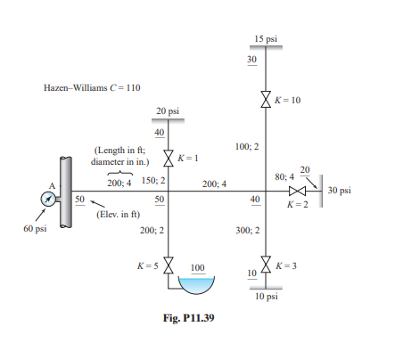 Solved Determine the flow distribution in the branching or | Chegg.com