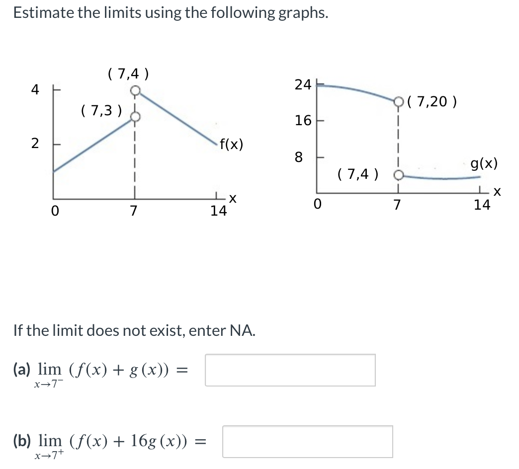 Solved Estimate the limits using the following graphs. If | Chegg.com