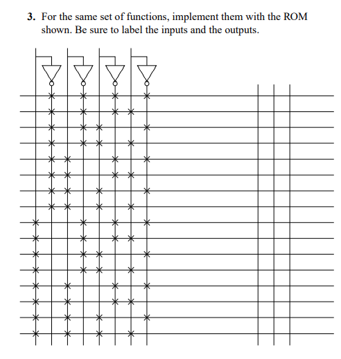 3. For the same set of functions, implement them with | Chegg.com
