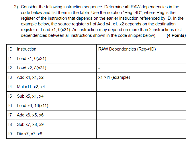 Solved 2) Consider the following instruction sequence. | Chegg.com