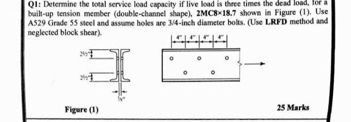Solved Q1: Determine the total service load capacity if live | Chegg.com
