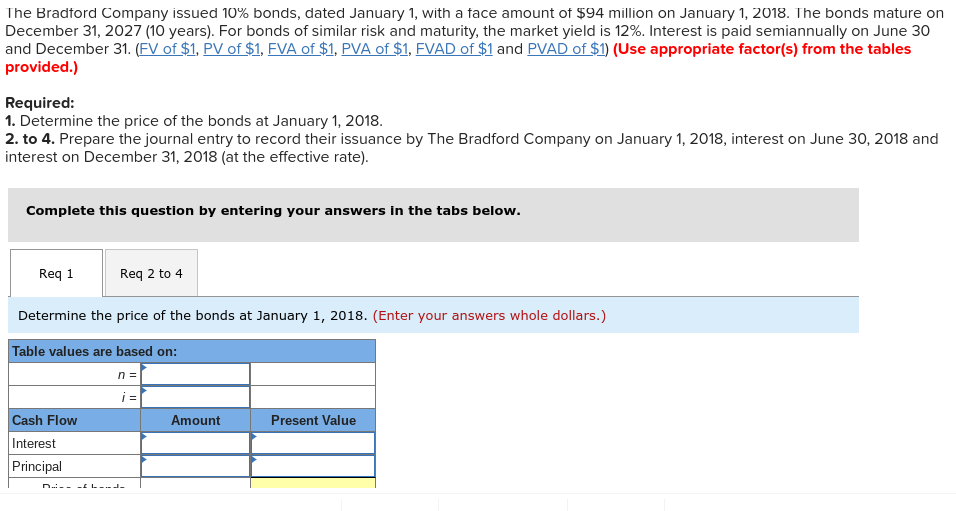 Solved The Bradford Company issued 10% bonds, dated January | Chegg.com