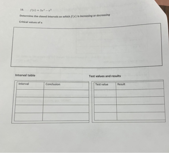 Solved 18. f(x)3x2x Determine the closed intervals on which | Chegg.com