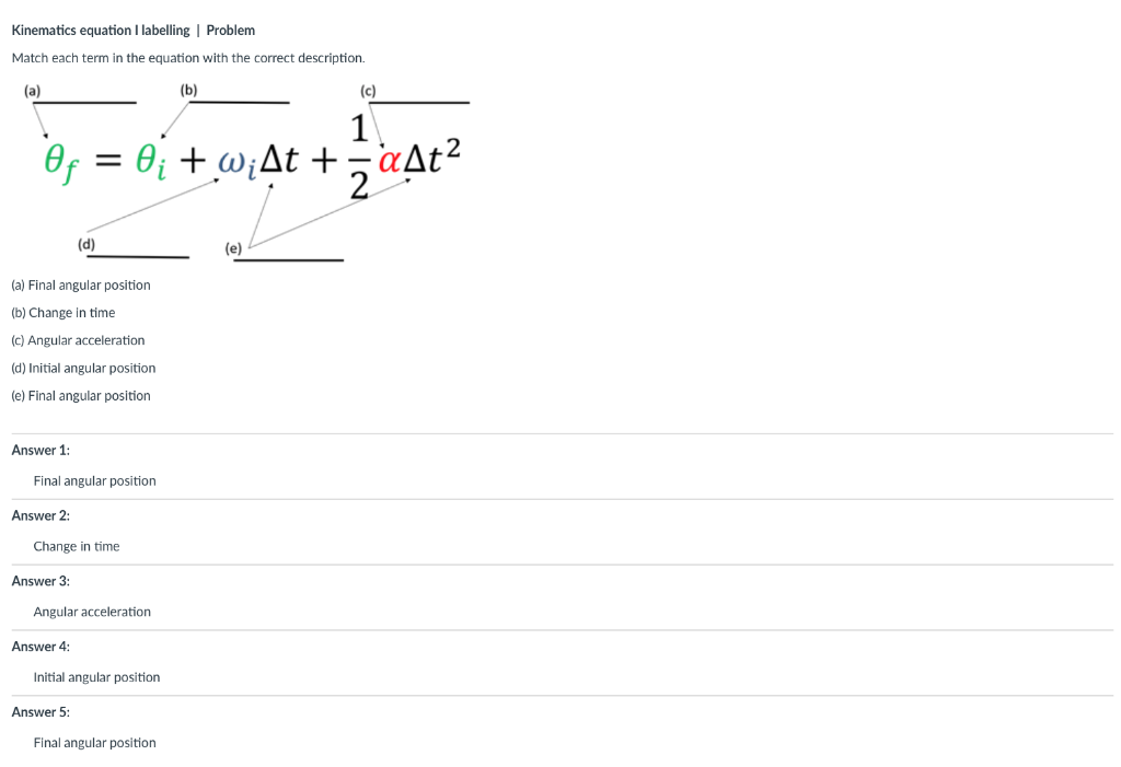 Solved Sign conventions in kinematics Problem Which of the | Chegg.com