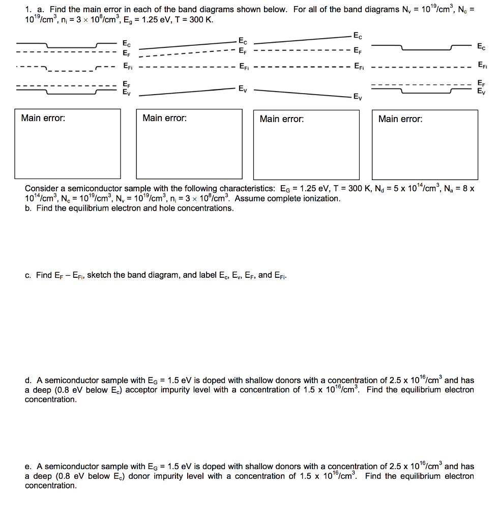 Solved 1. a. Find the main error in each of the band | Chegg.com