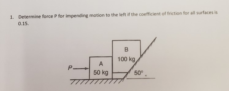 Solved 1. Determine force P for impending motion to the left | Chegg.com
