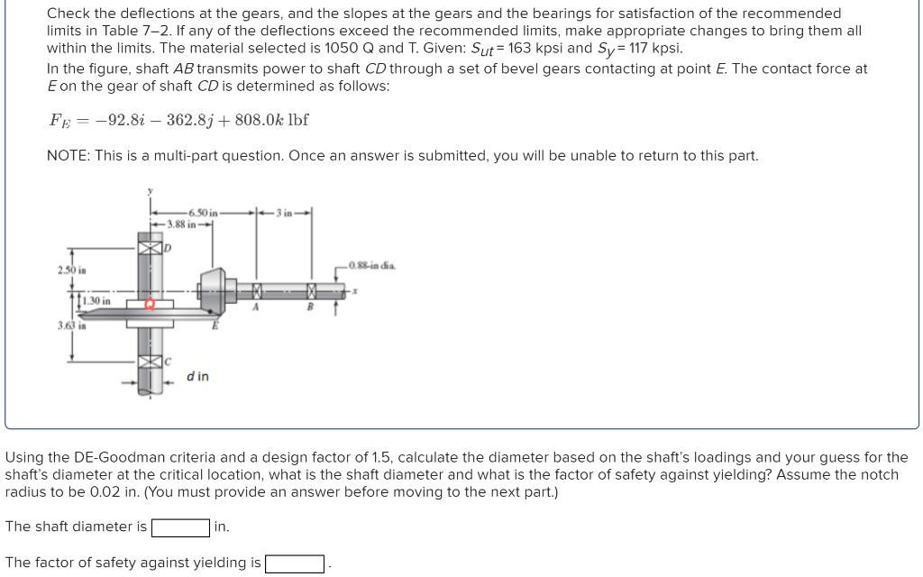 Solved Check the deflections at the gears, and the slopes at | Chegg.com