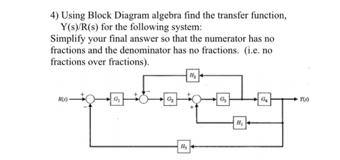Solved 4) Using Block Diagram algebra find the transfer | Chegg.com