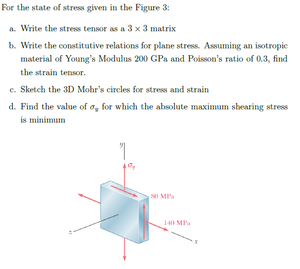 Solved For the state of stress given in the Figure 3: a. | Chegg.com