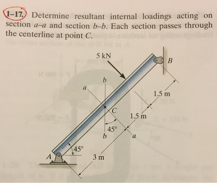 Solved 1-17. Determine resultant internal loadings acting on | Chegg.com