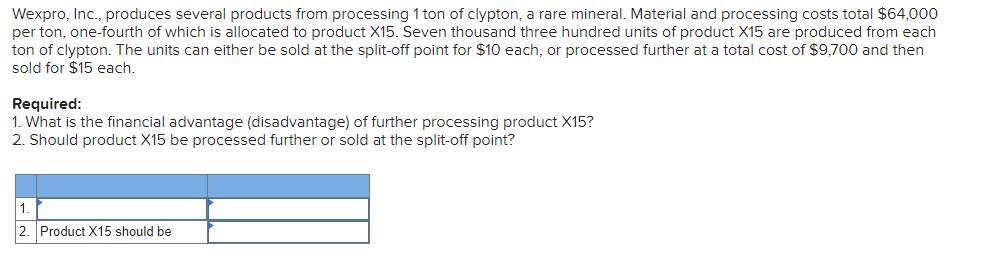 Solved Wexpro, Inc., produces several products from | Chegg.com