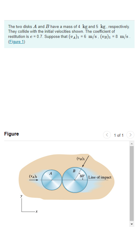 Solved The two disks A and B have a mass of 4 kg and 5 kg, | Chegg.com