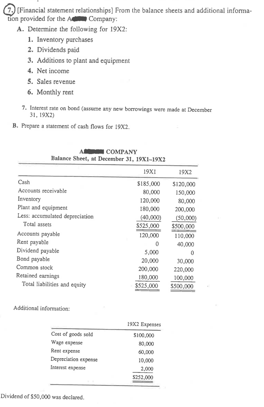 Solved [Financial statement relationships From the balance | Chegg.com