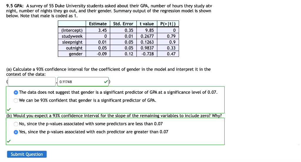Solved 9.5 GPA: A survey of 55 Duke University students | Chegg.com