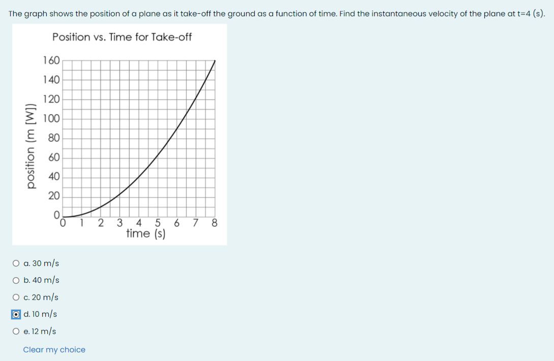 Solved In the Electric Field Mapping Experiment, the Field | Chegg.com