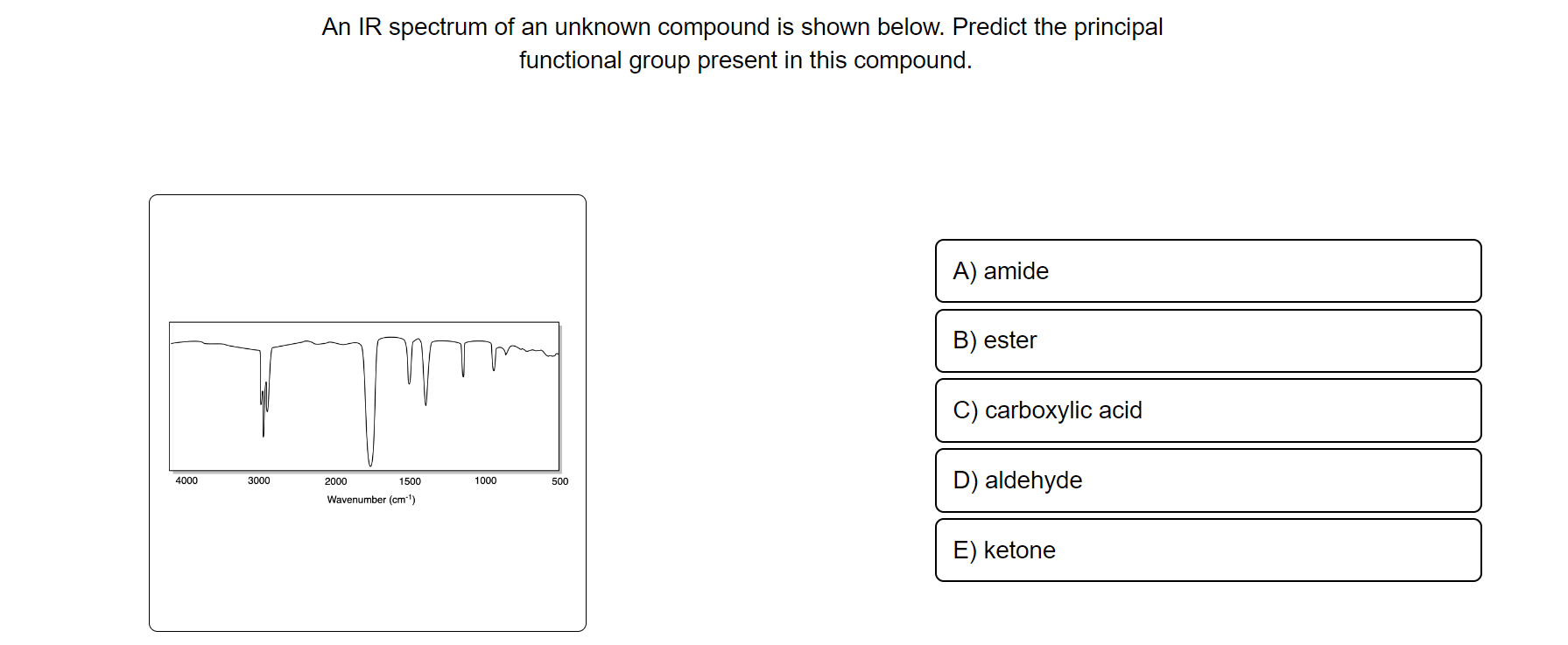 Solved A molecule with the molecular formula of C3H6O2 | Chegg.com