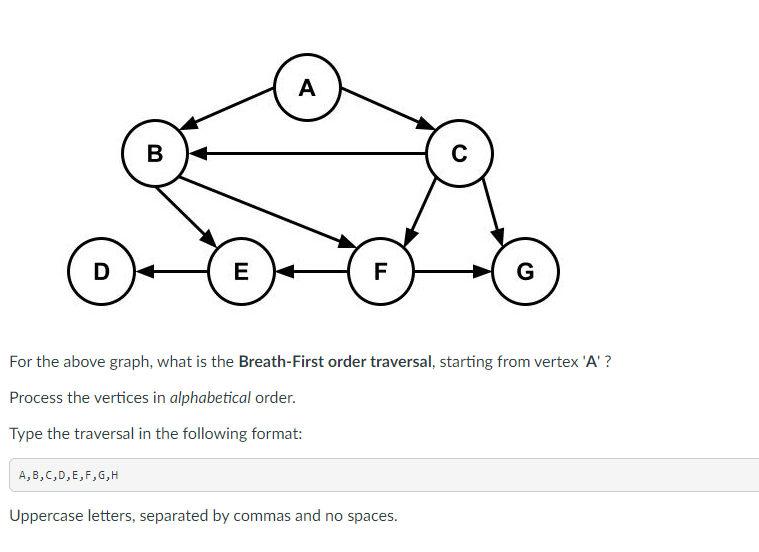 Solved А. B C D E F G For the above graph, what is the | Chegg.com