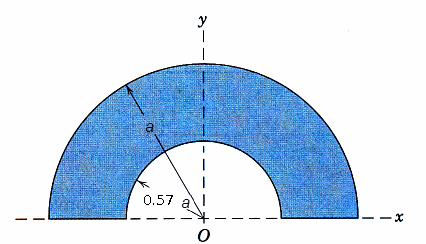 Solved Appendix A, Problem A/034 By the method of this | Chegg.com