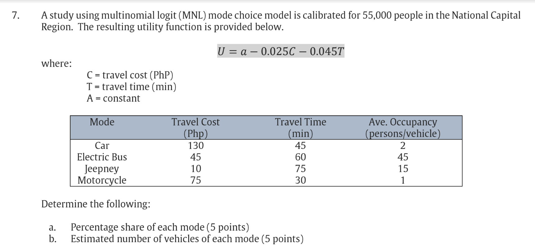 Solved 7. A study using multinomial logit (MNL) mode choice | Chegg.com