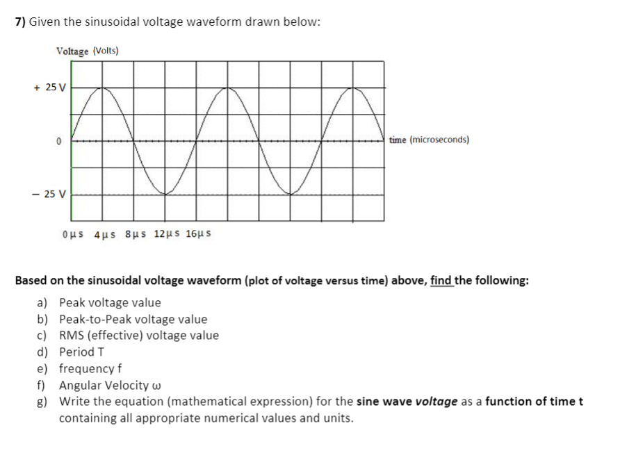 Solved 7) Given the sinusoidal voltage waveform drawn below: | Chegg.com