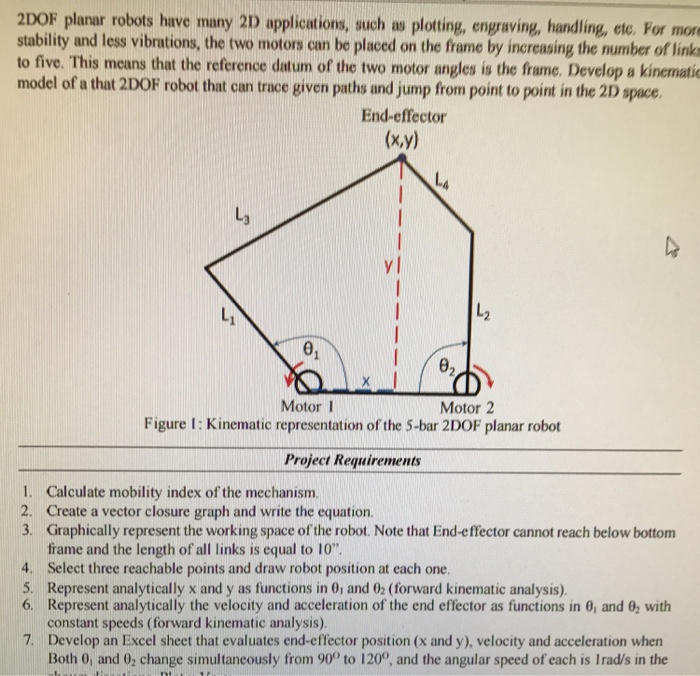 Solved 2DOF planar robots have many 2D applications, such as | Chegg.com