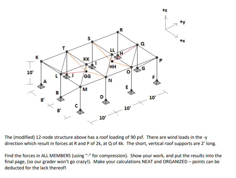 The (modified) 12-node structure above has a roof | Chegg.com