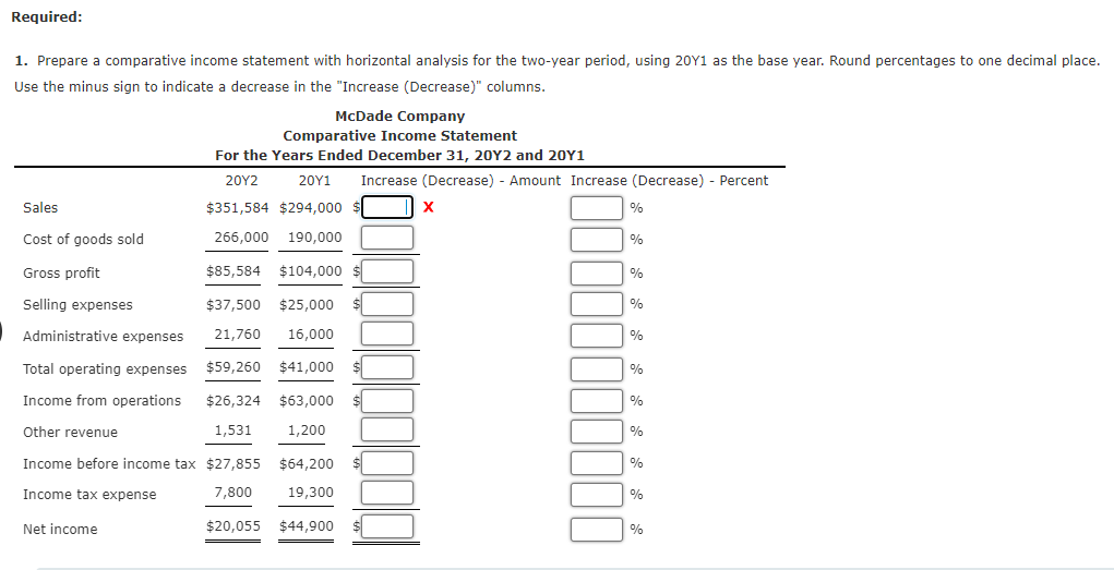 Solved 1. Prepare a comparative income statement with | Chegg.com