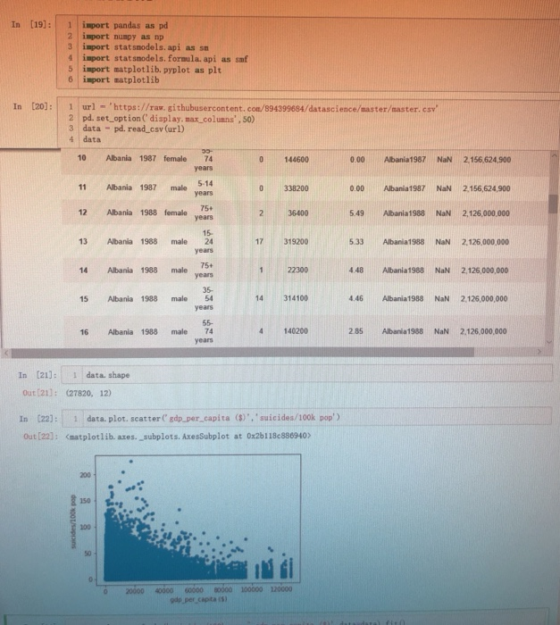Solved Our teacher want us to use panda in python to make an | Chegg.com