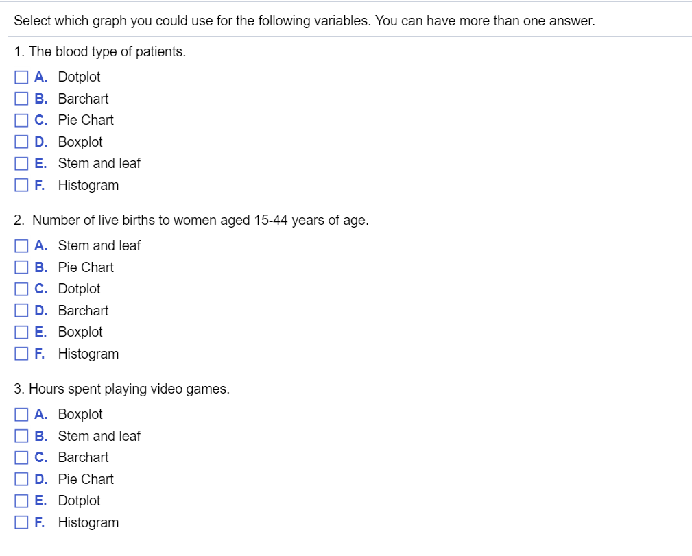 Solved Select which graph you could use for the following | Chegg.com