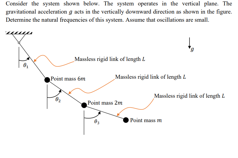 Solved Consider the system shown below. The system operates | Chegg.com