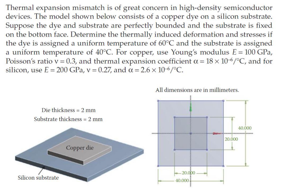 Solved Thermal expansion mismatch is of great concern in | Chegg.com
