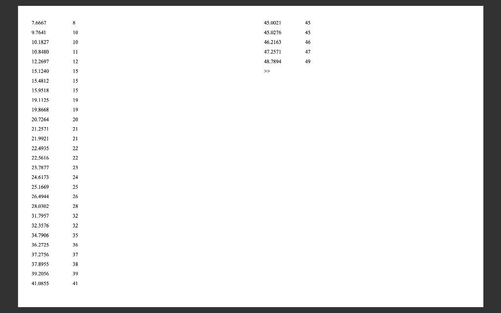 Solved CS240 INTRO TO ENGINEERING PROGRAMMING, Spring 2021 | Chegg.com