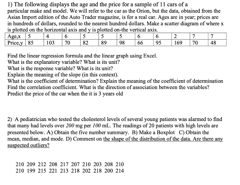 Solved 1) The following displays the age and the price for a | Chegg.com
