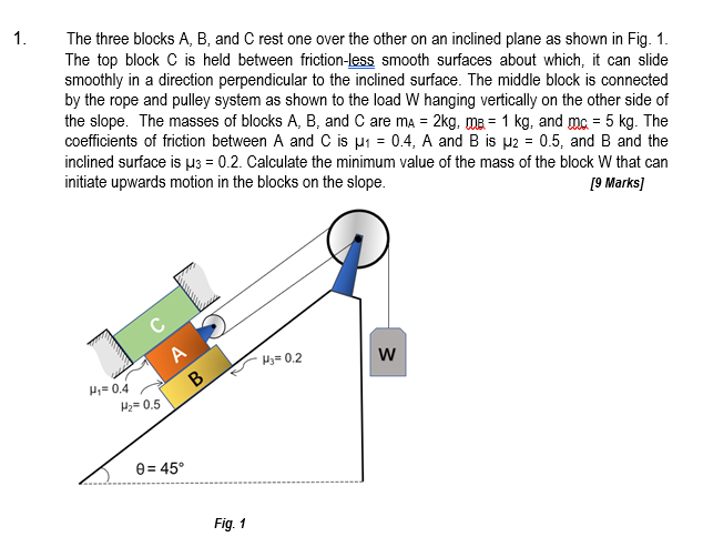 Solved 1. The three blocks A, B, and Crest one over the | Chegg.com