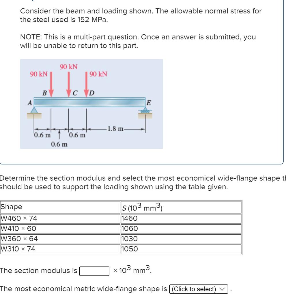 Solved Consider the beam and loading shown. The allowable | Chegg.com