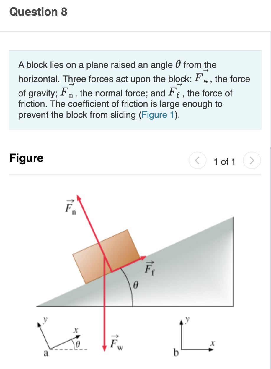 Solved Question 8 A block lies on a plane raised an angle 0 | Chegg.com