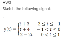 Solved HW3 Sketch the following signal: | Chegg.com