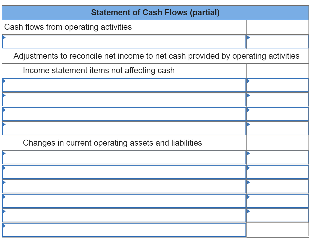 Solved Exercise 12-4 Indirect: Cash flows from operating | Chegg.com