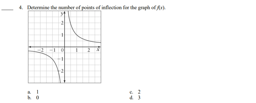 Solved 4. Determine the number of points of inflection for | Chegg.com Solved 4. Determine the number of points of inflection for | Chegg.com