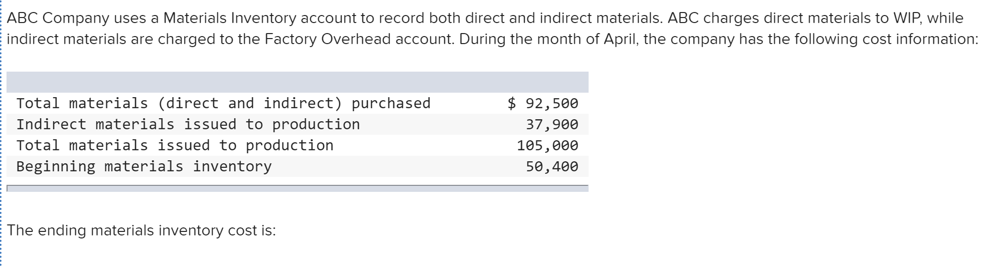 Solved ABC Company uses a Materials Inventory account to | Chegg.com