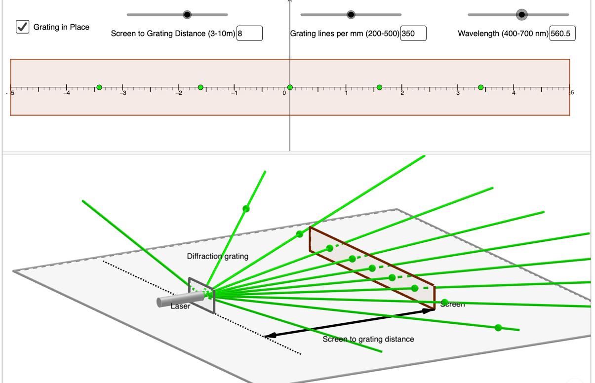 Solved Grating in Place Screen to Grating Distance (3-10m) 8 | Chegg.com