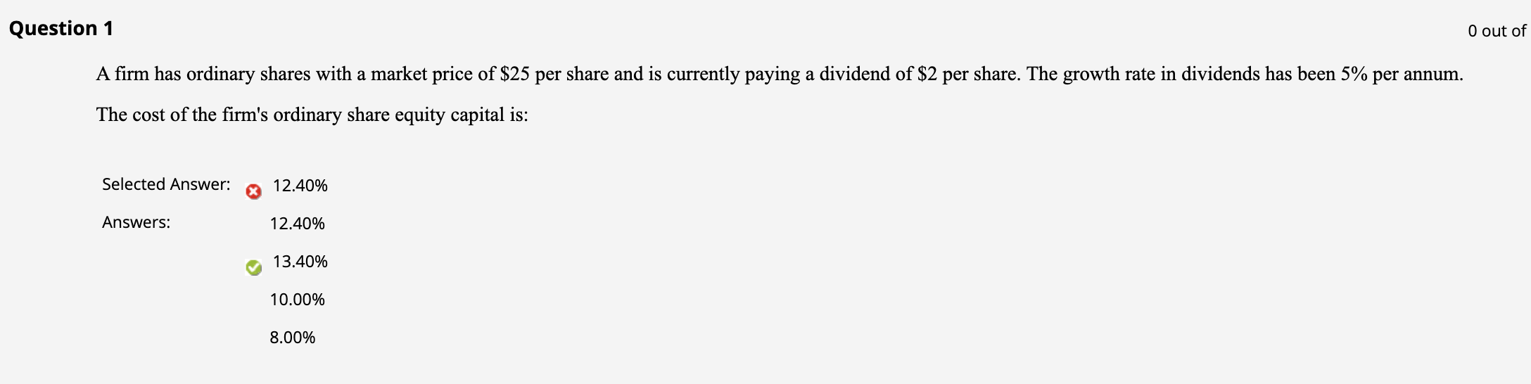 Solved Question 1 O out of A firm has ordinary shares with a | Chegg.com